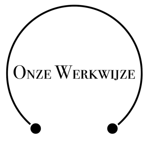 Onze Werkwijze - Smulbus